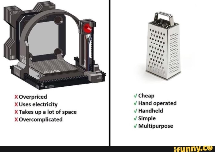 Overcomplicated memes. Best Collection of funny Overcomplicated ...