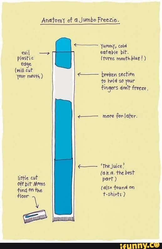 Freezie memes. Best Collection of funny Freezie pictures on iFunny