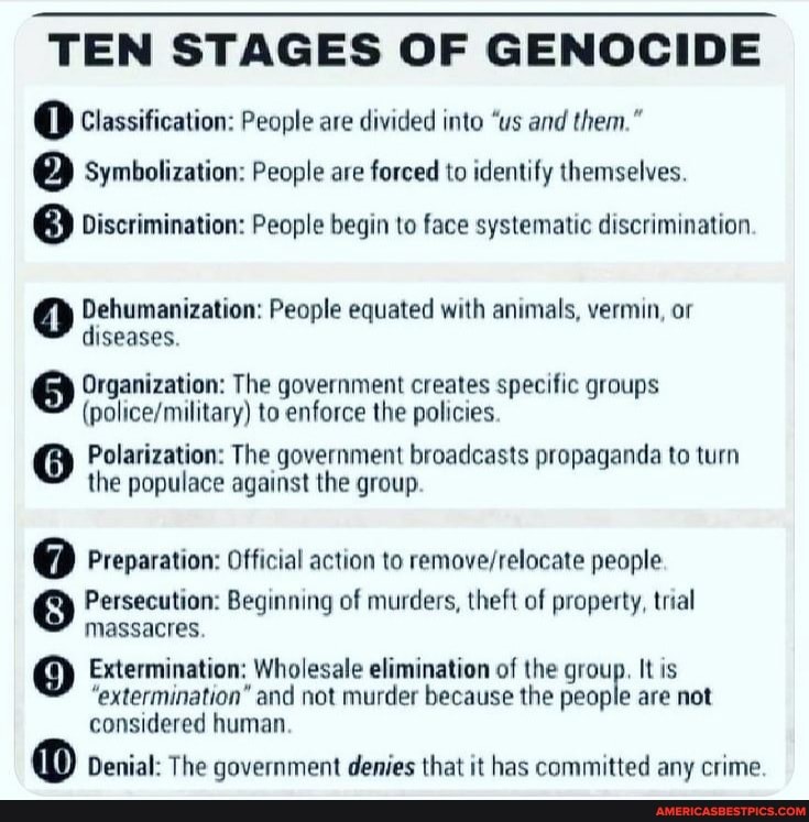 TEN STAGES OF GENOCIDE Classification: People are divided into "us and ...