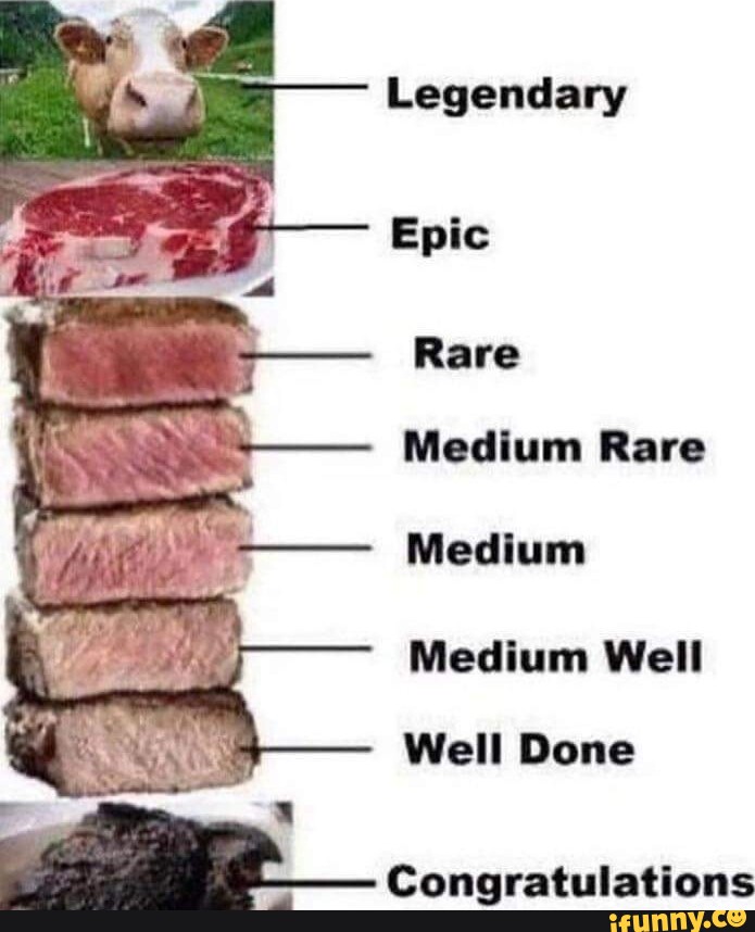 Legendary Epic Rare Medium Rare Medium Medium Well Well Done ...