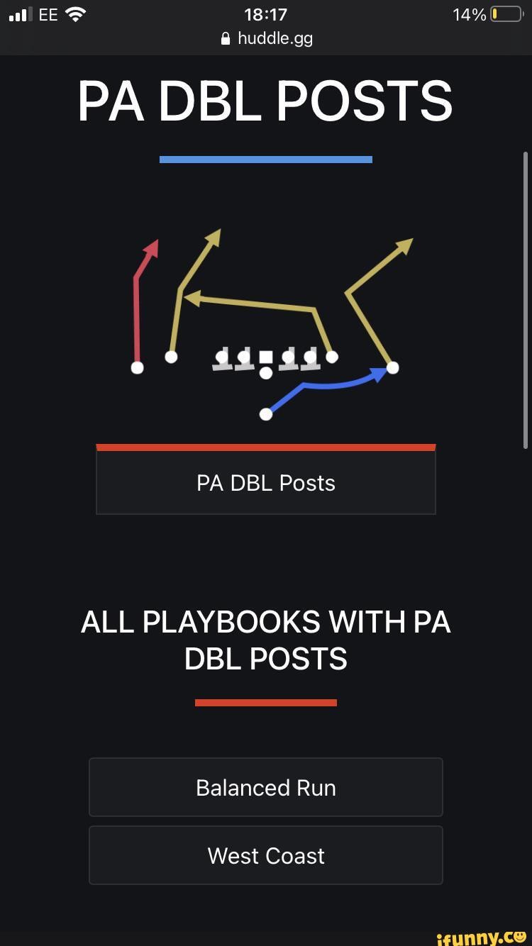 Playbooks memes. Best Collection of funny Playbooks pictures on iFunny