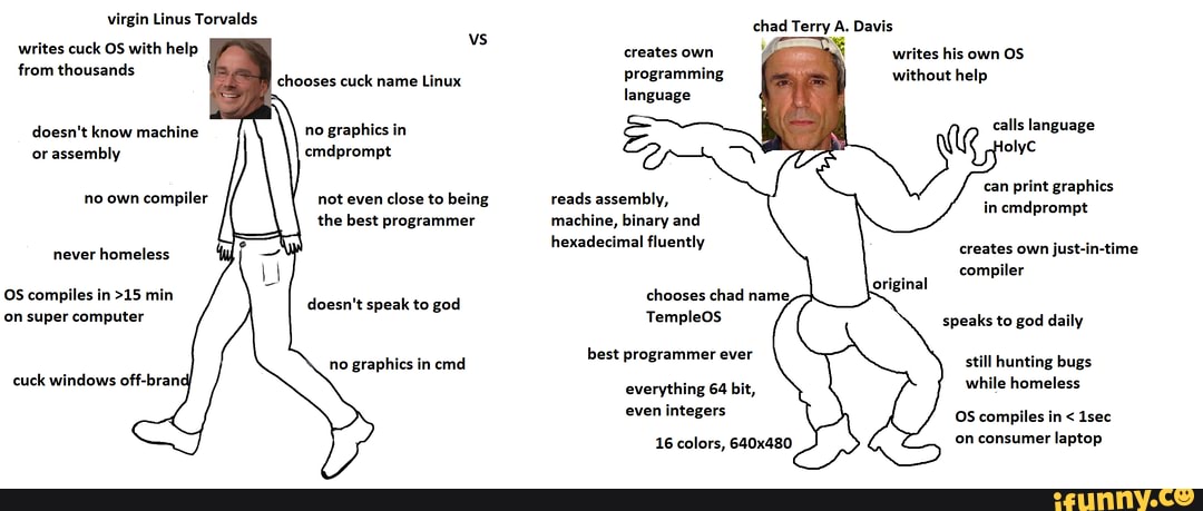 Virgin Linus Torvalds writes cuck OS with help vs from thousands ...