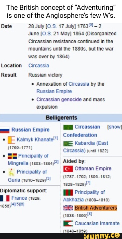 Circassian memes. Best Collection of funny Circassian pictures on iFunny