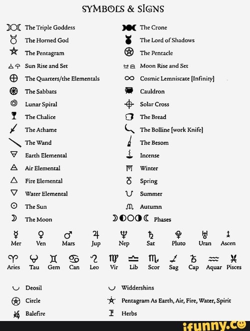 SYMBOLS SIGNS JOC The Triple Goddess "The Pentagram The Quarters/che ...