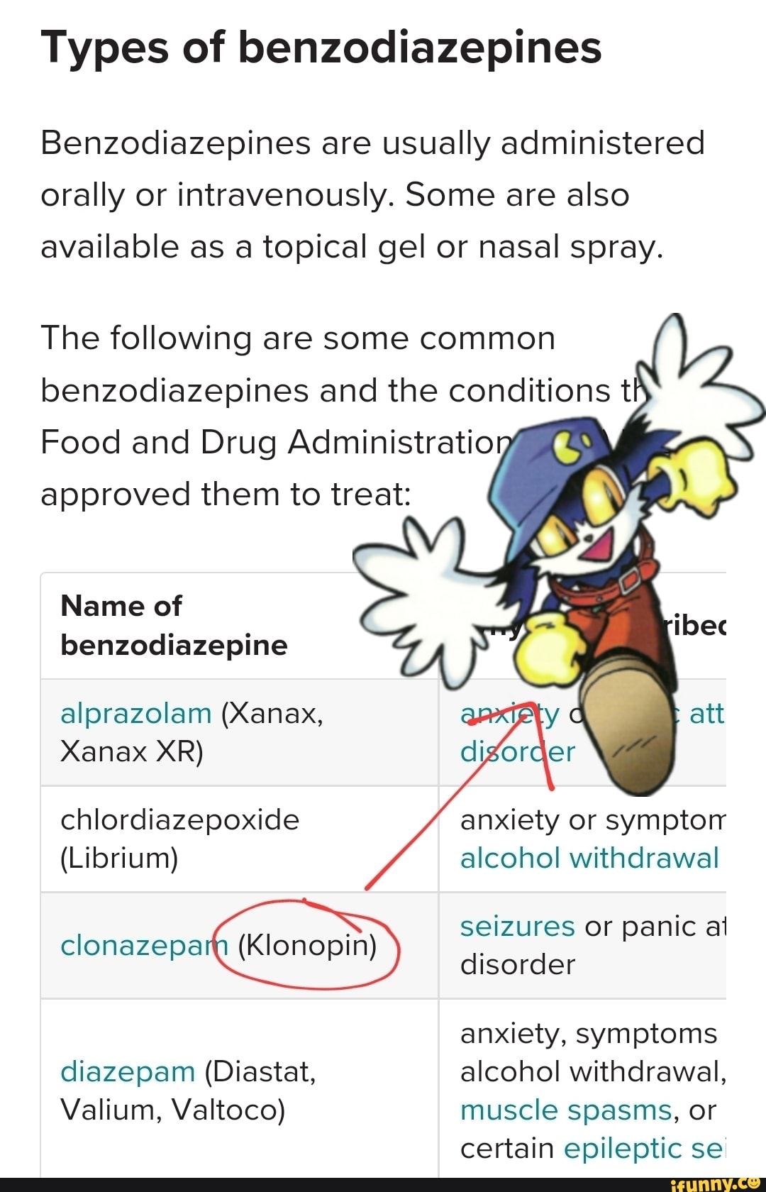 Benzodiazepines memes. Best Collection of funny Benzodiazepines ...