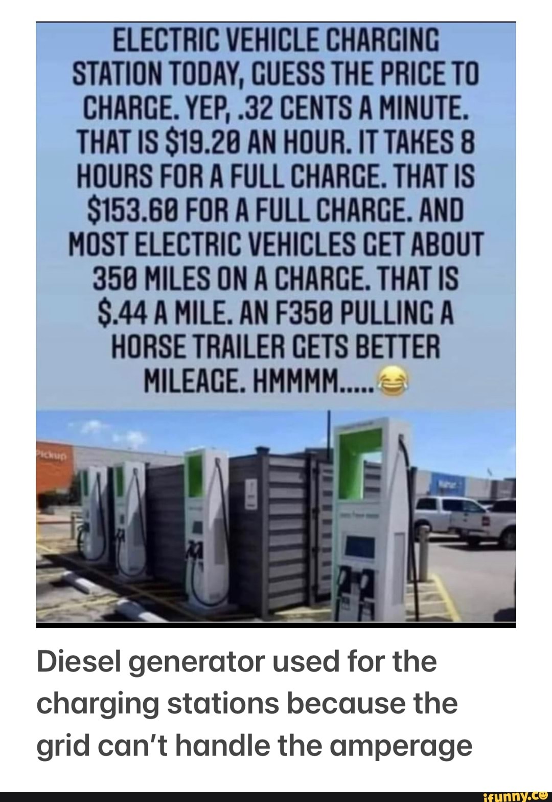 ELECTRIC VEHICLE CHARGING STATION TODAY, GUESS THE PRICE TO CHARGE. YEP ...