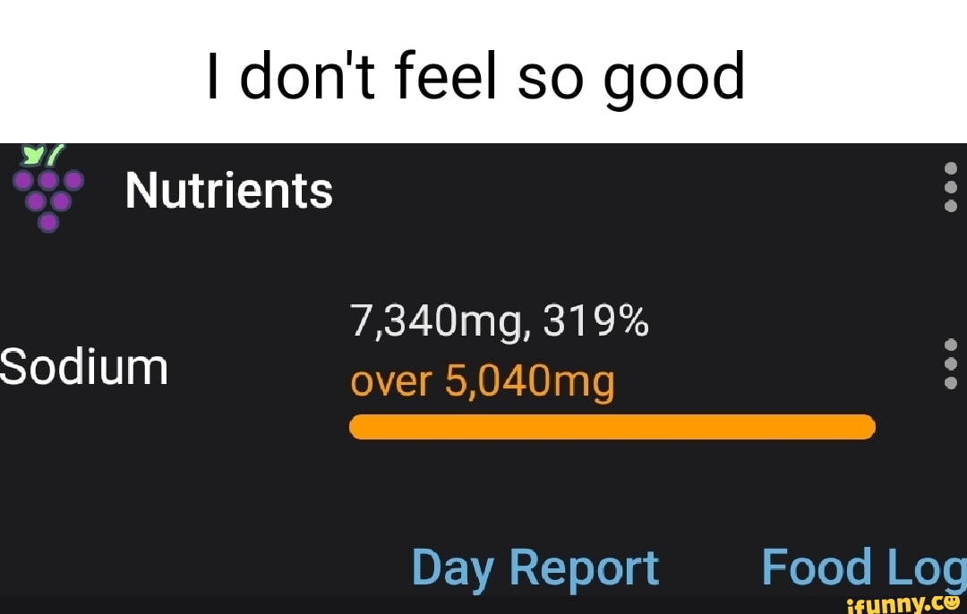 Nutrients memes. Best Collection of funny Nutrients pictures on iFunny