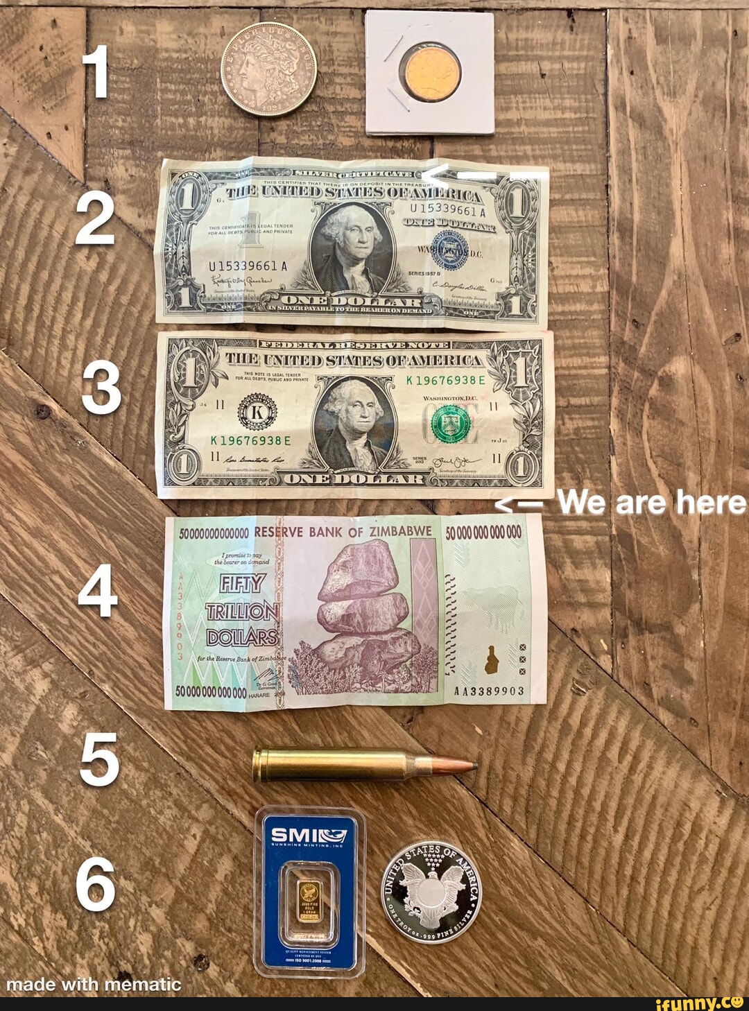 BANK OF made with meimatic - iFunny