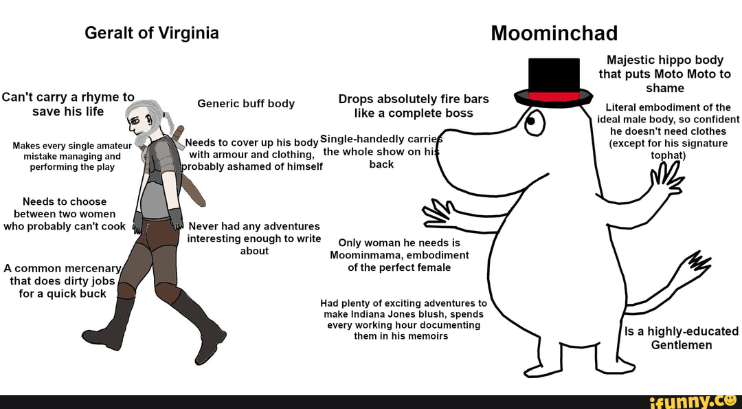Moomins memes. Best Collection of funny Moomins pictures on iFunny