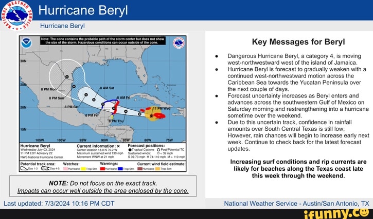 Hurricane Beryl Hurricane Beryl NOTE: Do not focus on the exact track ...