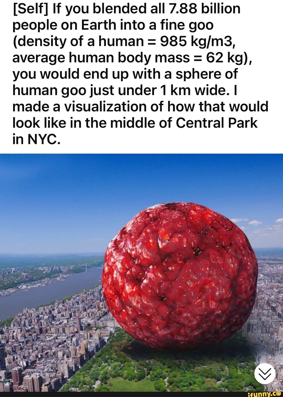 Visualization memes. Best Collection of funny Visualization pictures on ...