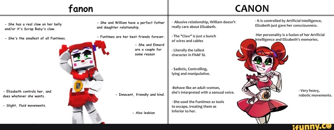 Fanon memes. Best Collection of funny Fanon pictures on iFunny