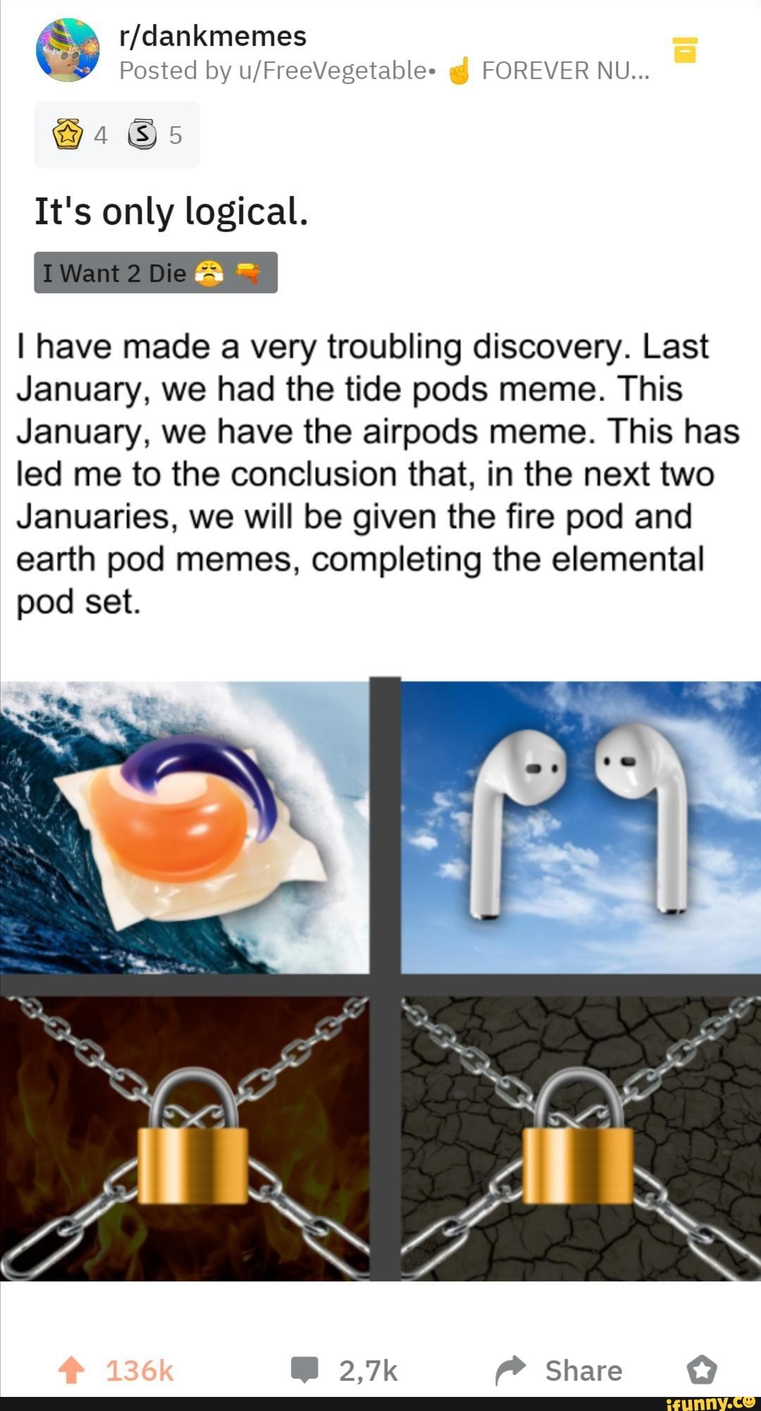 = I have made a very troubling discovery. Last January, we had the tide ...