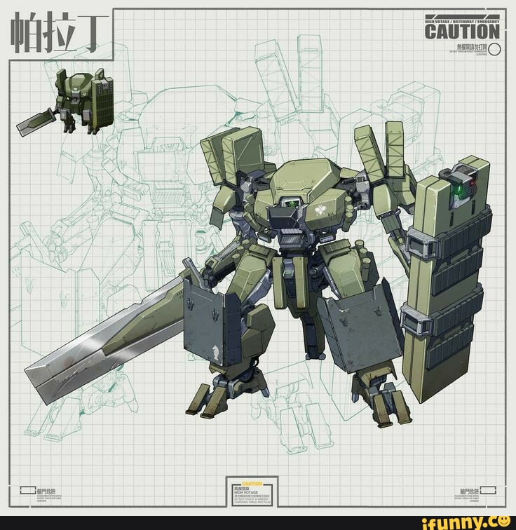 Shouldermissiles memes. Best Collection of funny Shouldermissiles ...