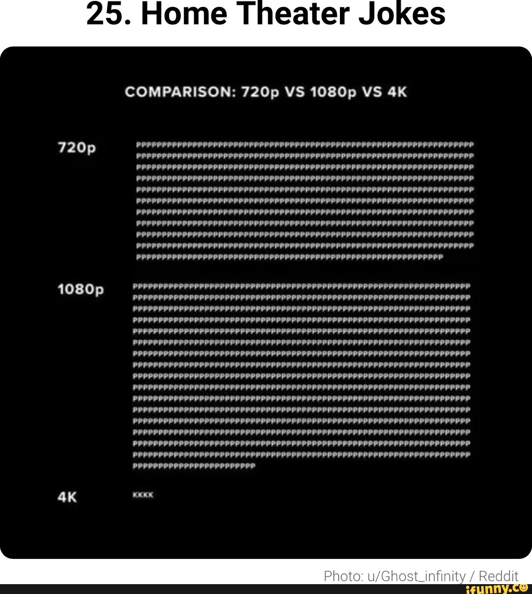 25. Home Theater Jokes COMPARISON: 720p VS 1080p VS 7 2 PP PP PPP POP ...