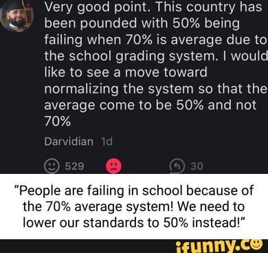 Grading memes. Best Collection of funny Grading pictures on iFunny