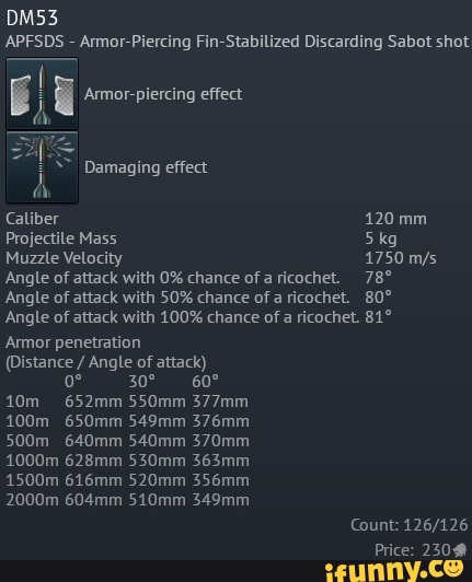 DM53 APFSDS - Armor-Piercing Fin-Stabilized Discarding Sabot shot Armor ...