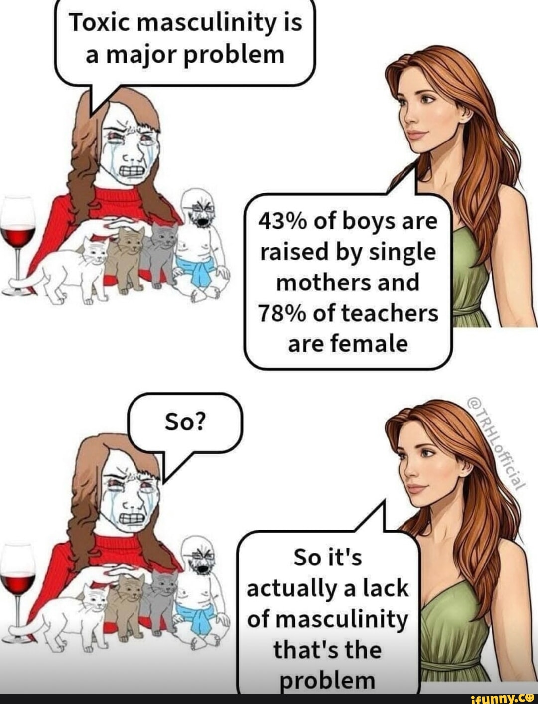 Toxic masculinity is a major problem NE 43% of boys are I raised by ...