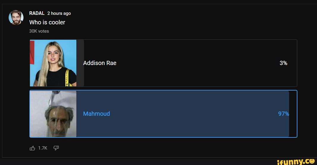 Radal memes. Best Collection of funny Radal pictures on iFunny