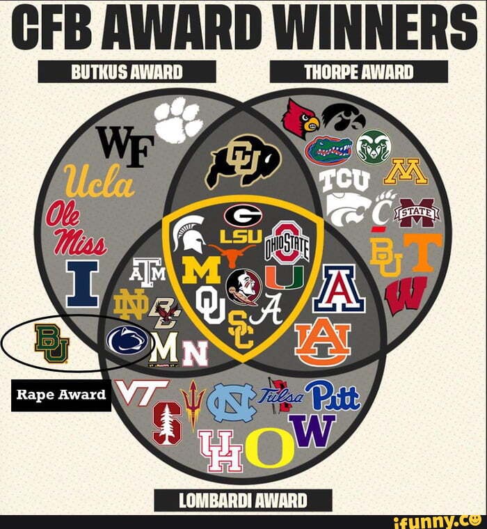 Butkus memes. Best Collection of funny Butkus pictures on iFunny