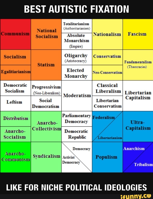 Oligarchy memes. Best Collection of funny Oligarchy pictures on iFunny