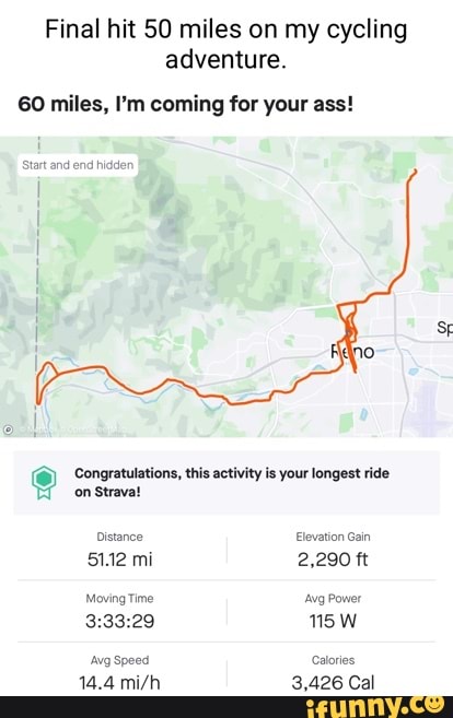 Strava memes. Best Collection of funny Strava pictures on iFunny