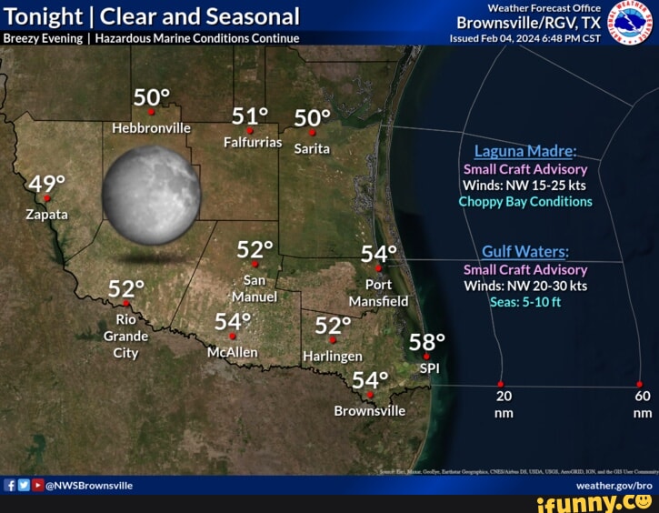 Rgv memes. Best Collection of funny Rgv pictures on iFunny