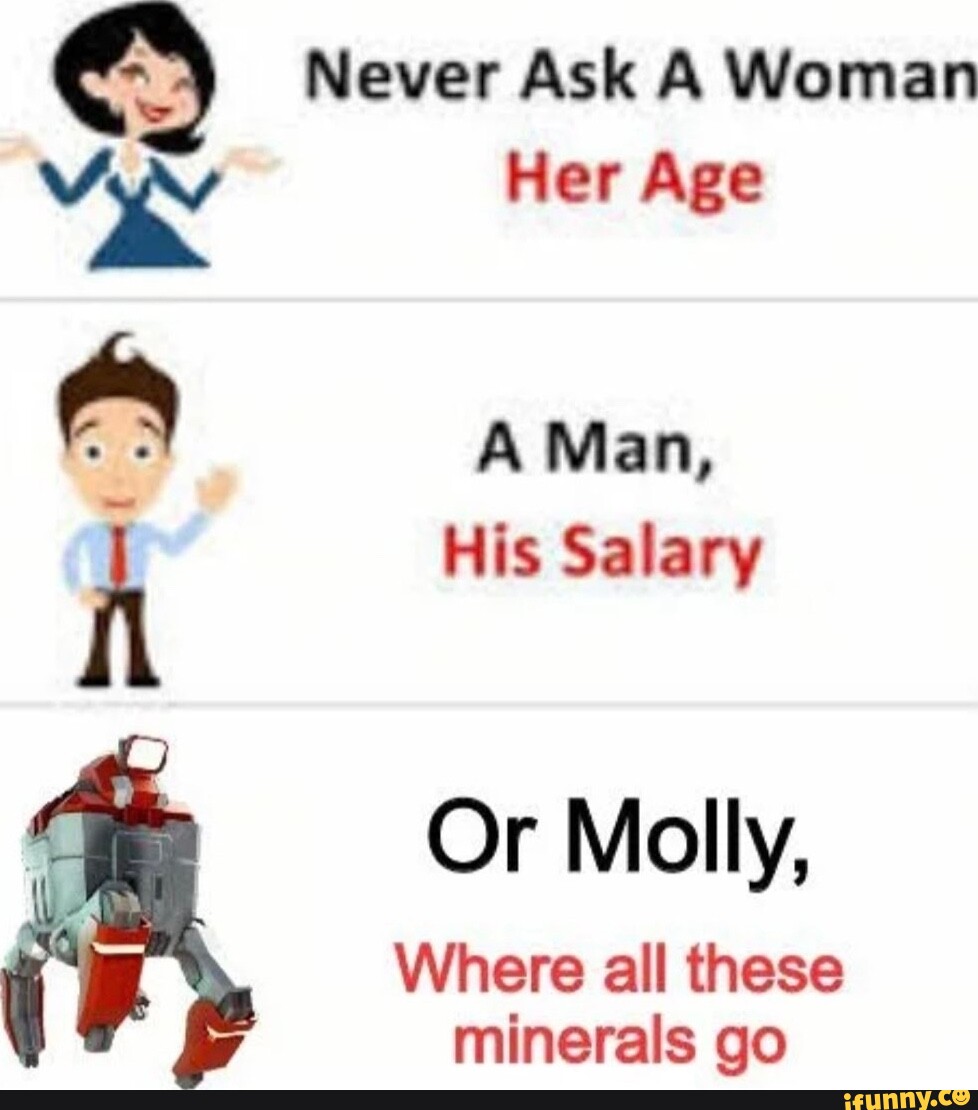 Never Ask A Woman Her Age A Man, His Salary Or Molly, Where all these ...