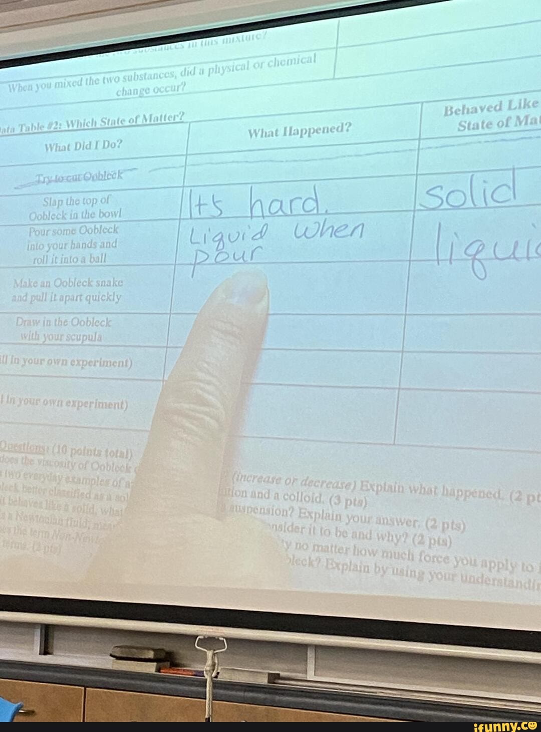 Oobleck memes. Best Collection of funny Oobleck pictures on iFunny