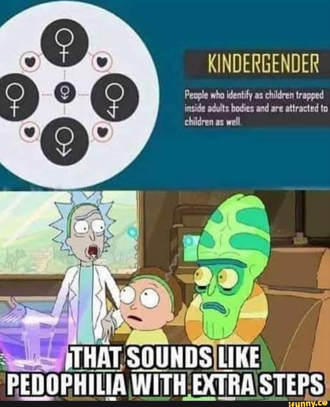 Stepsi memes. Best Collection of funny Stepsi pictures on iFunny