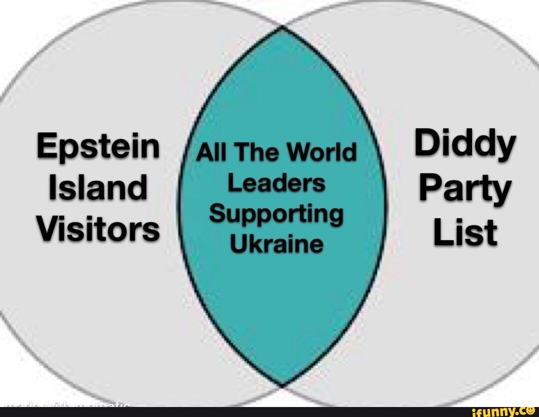 Epstein The World \ Diddy Island Party Visitors I I List - iFunny