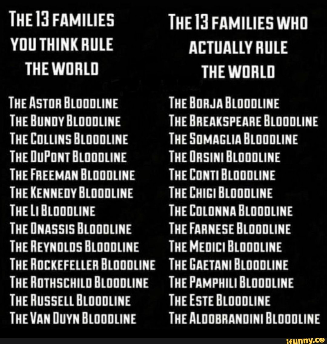 Rothschilo memes. Best Collection of funny Rothschilo pictures on iFunny