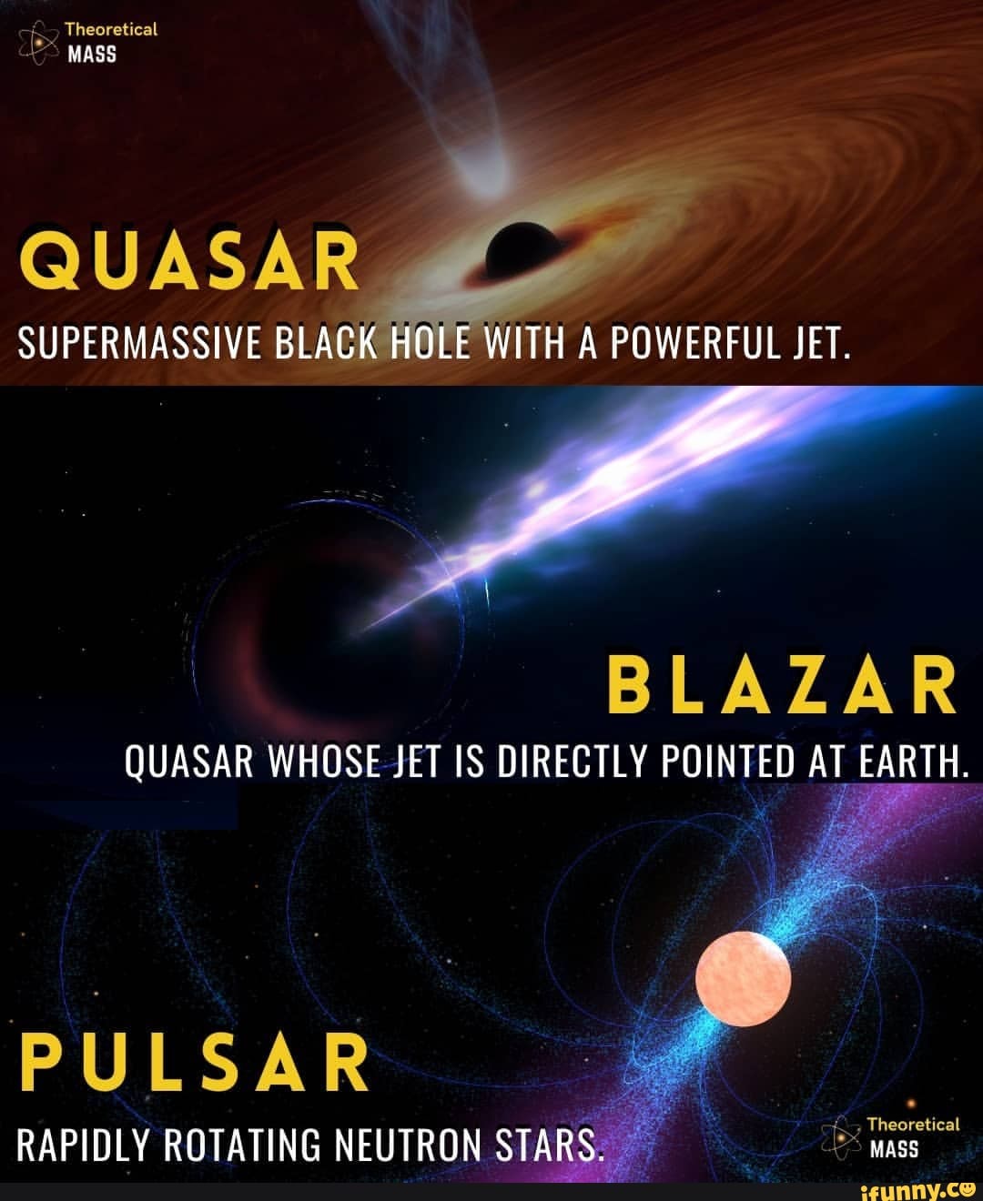 Theoretical MASS QUASAR SUPERMASSIVE BLACK HOLE WITH A POWERFUL JET ...