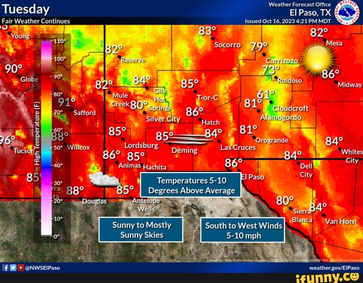 Weather Forecast Office Tuesday EI Paso, TX Fair Weather Continues ...