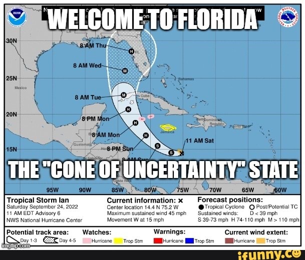 WELCOME FLORIDA THE "CONE OF UNCERTAINTY" STATE Tropical Storm lan ...
