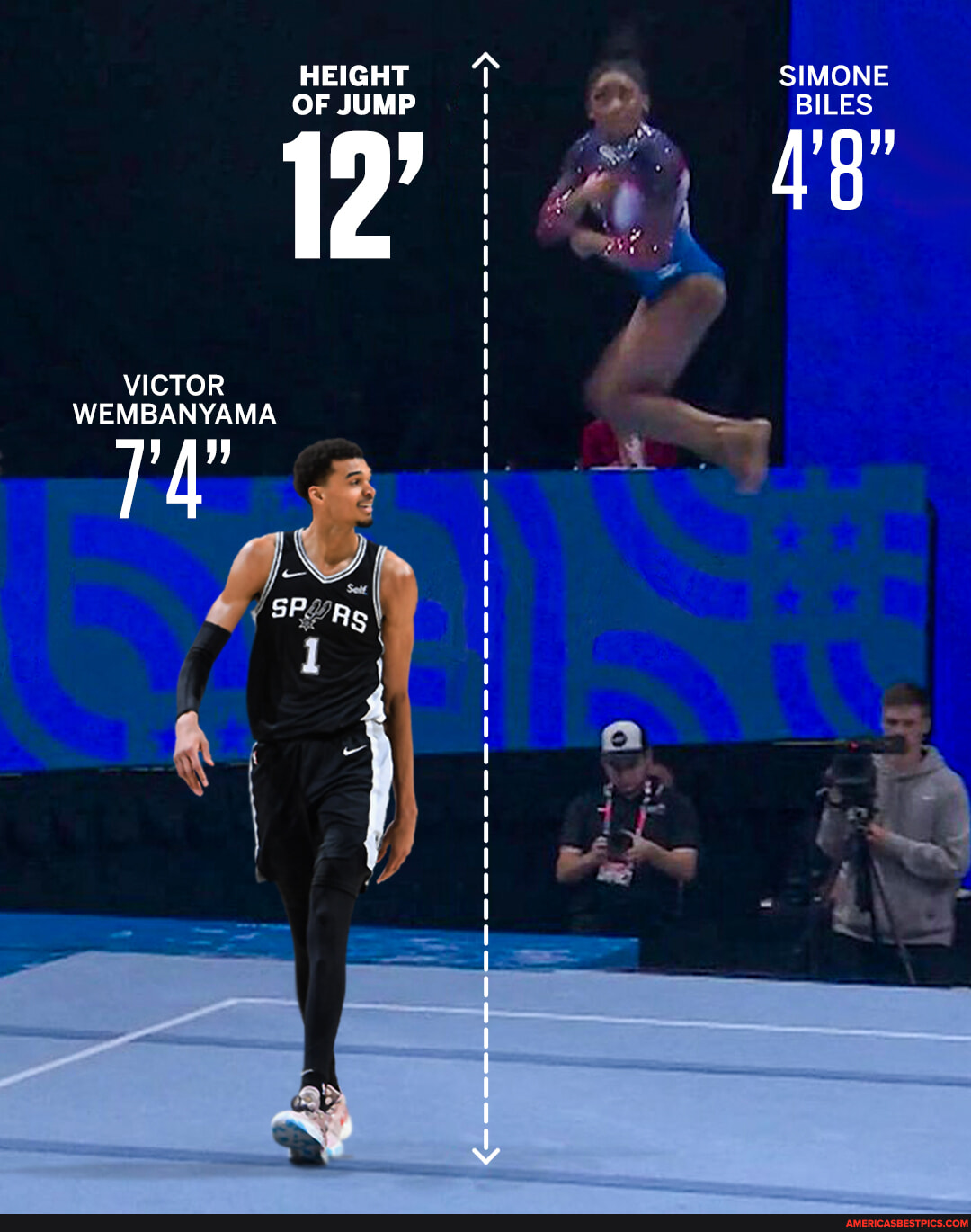 SIMONE BILES TOOK FLIGHT 🤯 The Olympian jumped 12 FEET off the ground ...