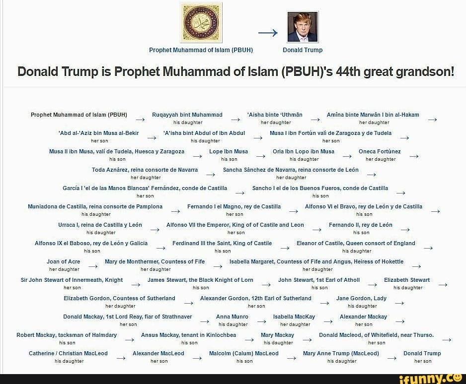 Prophet Muhammad of Isiam (PBUH) Donald Trump Donald Trump is Prophet ...