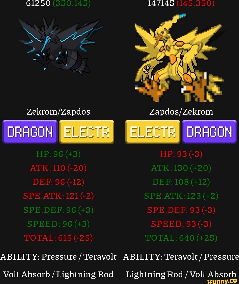 ).145 147145 (145.350) DRAGON ELECTR ELECTR DRAGON ATK: 110 (-20) \TK ...