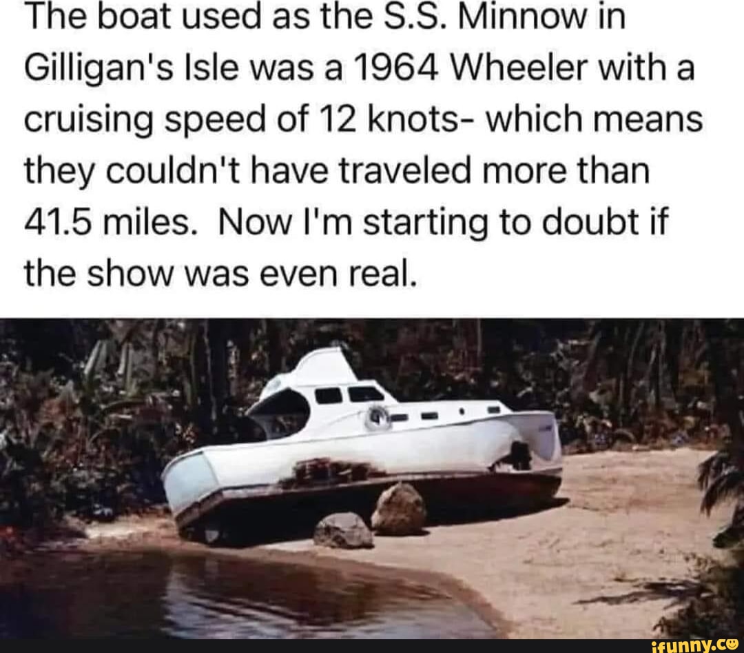 Minnow memes. Best Collection of funny Minnow pictures on iFunny