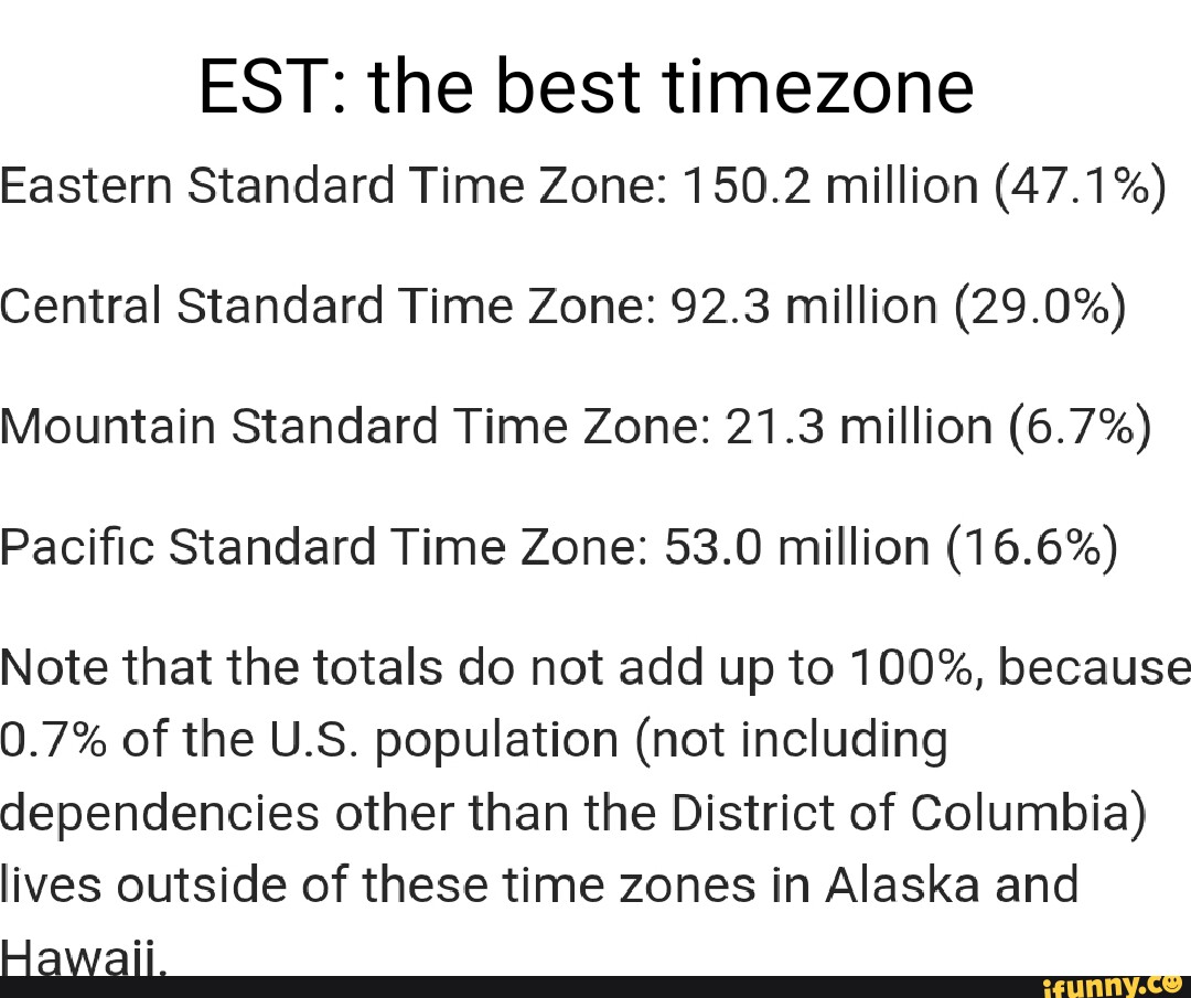 Timezone memes. Best Collection of funny Timezone pictures on iFunny