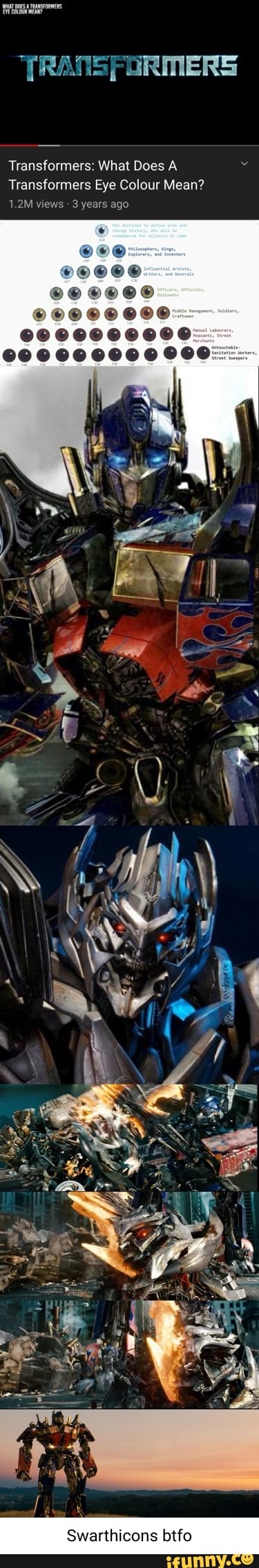TRANSFORMERS Transformers: What Does A Transformers Eye Colour Mean? 1 ...