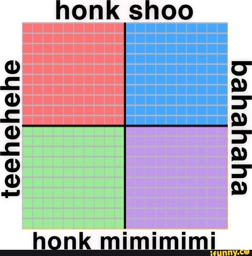 Mimimimi memes. Best Collection of funny Mimimimi pictures on iFunny