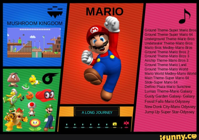 MARIO Ground Theme-Super Mario Bro: Ground Theme-Super Mario 64 ...