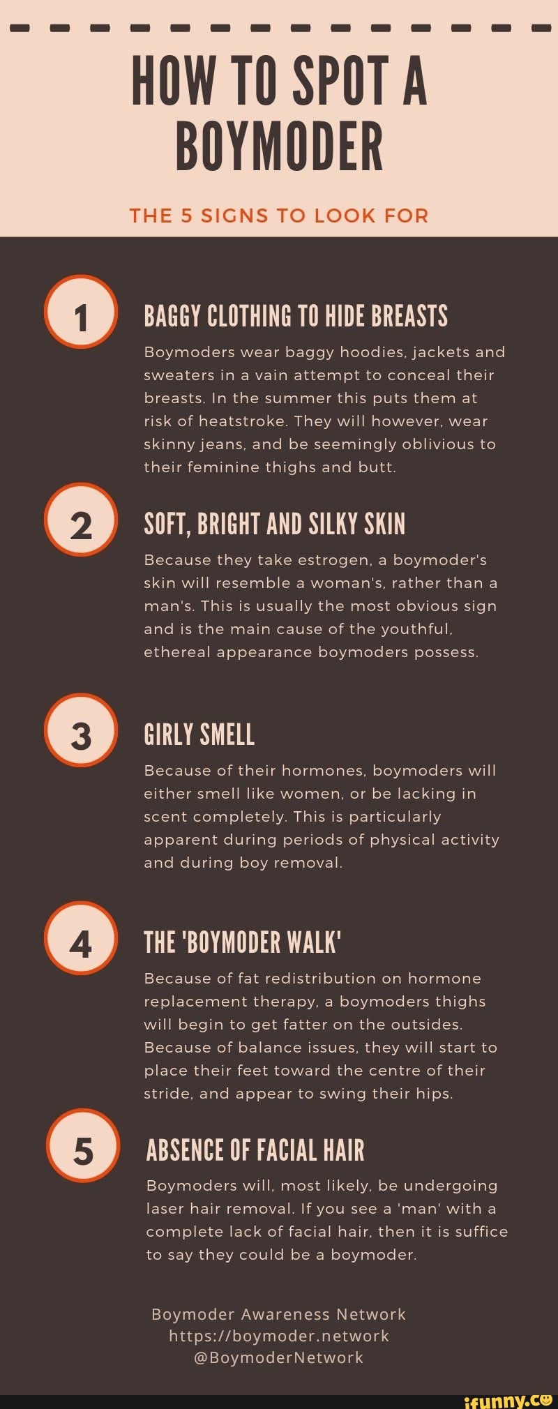 Boymoders memes. Best Collection of funny Boymoders pictures on iFunny