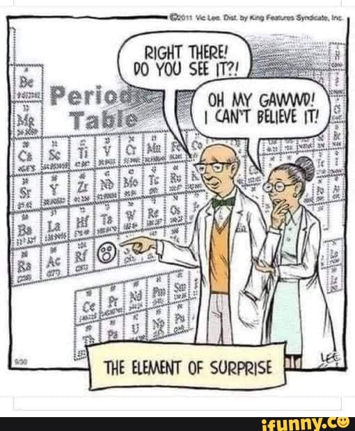 Gantt memes. Best Collection of funny Gantt pictures on iFunny