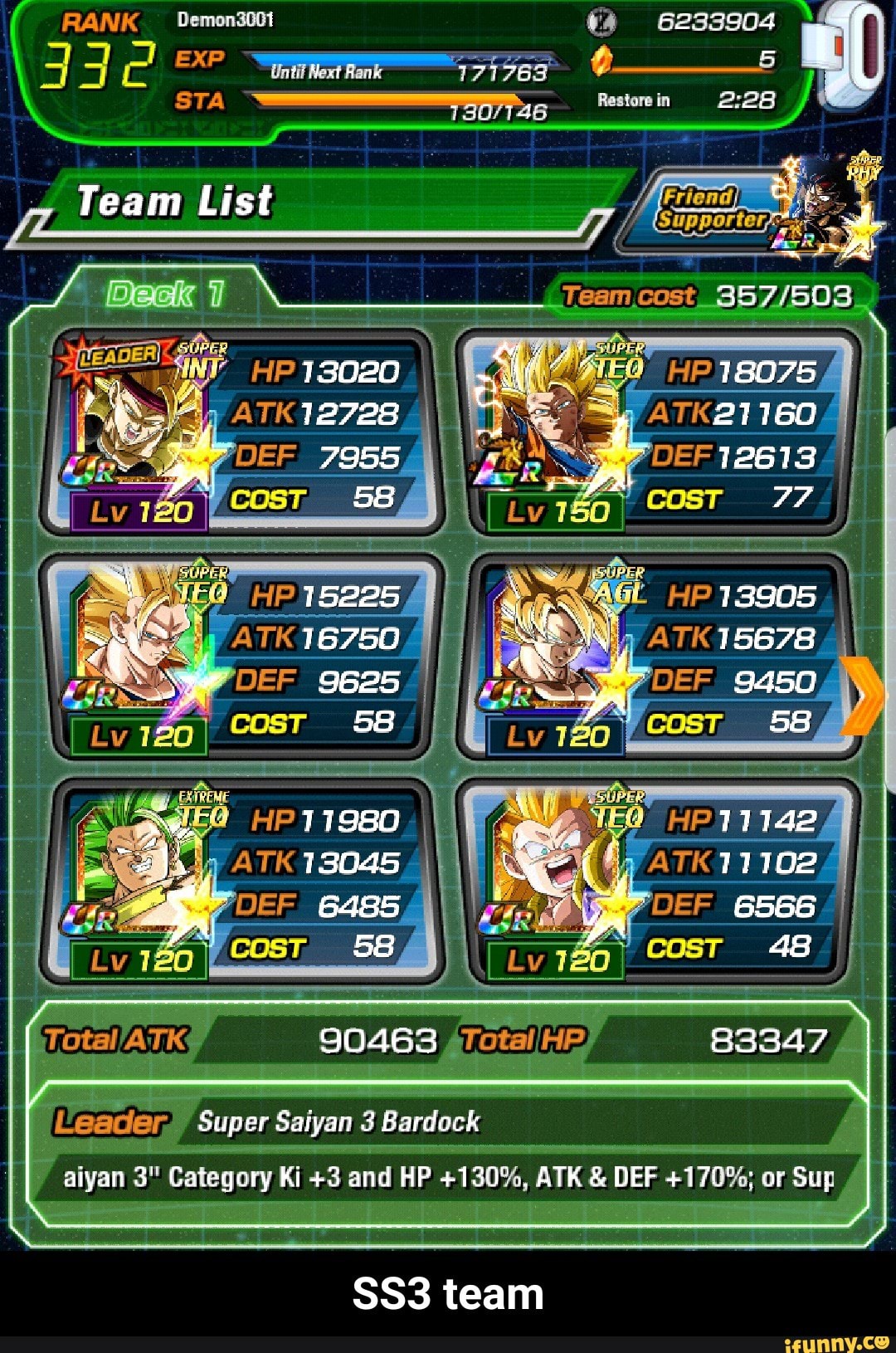 SS3 team - SS3 team - iFunny