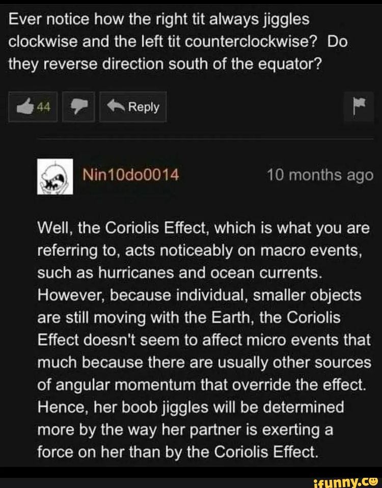 Coriolis memes. Best Collection of funny Coriolis pictures on iFunny