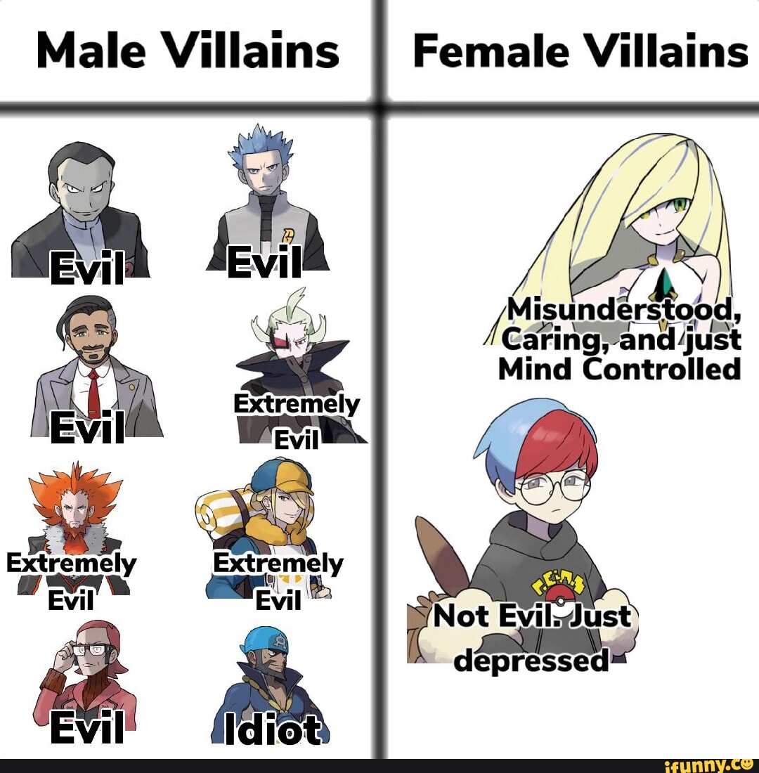 Male Villains I Female Villains Evil AR Misunderstood, Mind Controlled ...