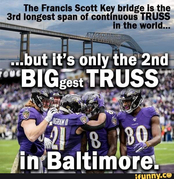 Truss memes. Best Collection of funny Truss pictures on iFunny