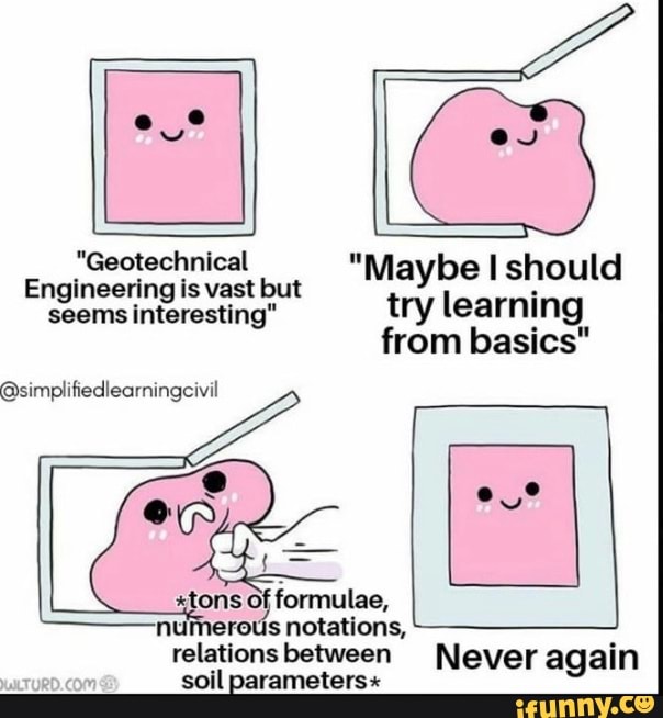 Notations memes. Best Collection of funny Notations pictures on iFunny